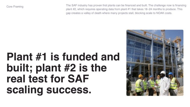 The Digest’s 2026 Multi-Slide Guide to Bridging the FOAK to NOAK SAF ...