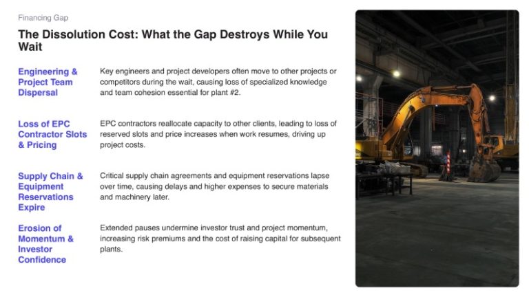 The Digest’s 2026 Multi-Slide Guide to Bridging the FOAK to NOAK SAF ...